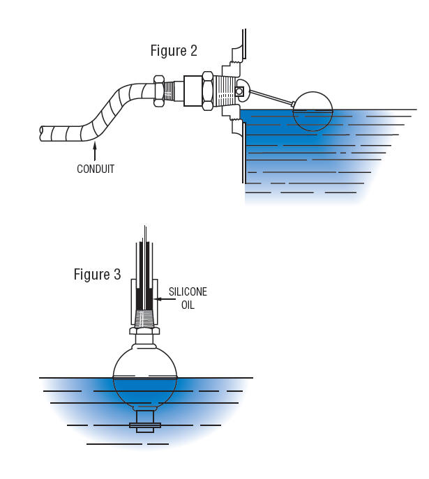 Float-Type-Level-Switches-Installation-and-Maintenance